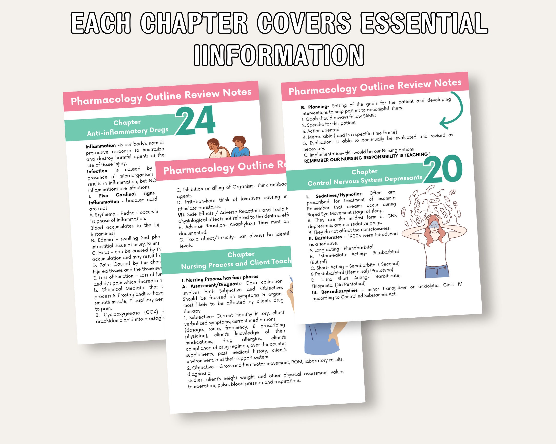 FNP Pharmacology Review Study Guide 2024 for Family Nurse Practitioner ...