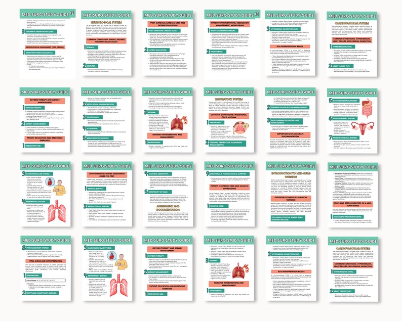 Med-surg Nursing Study Guide: 60+ Pages, Comprehensive Notes (PDF) - Etsy