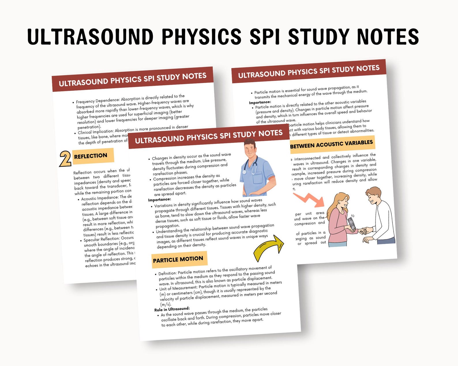 Ultrasound Physics SPI Study Notes | Level 2 SPI Exam Prep | Physics ...