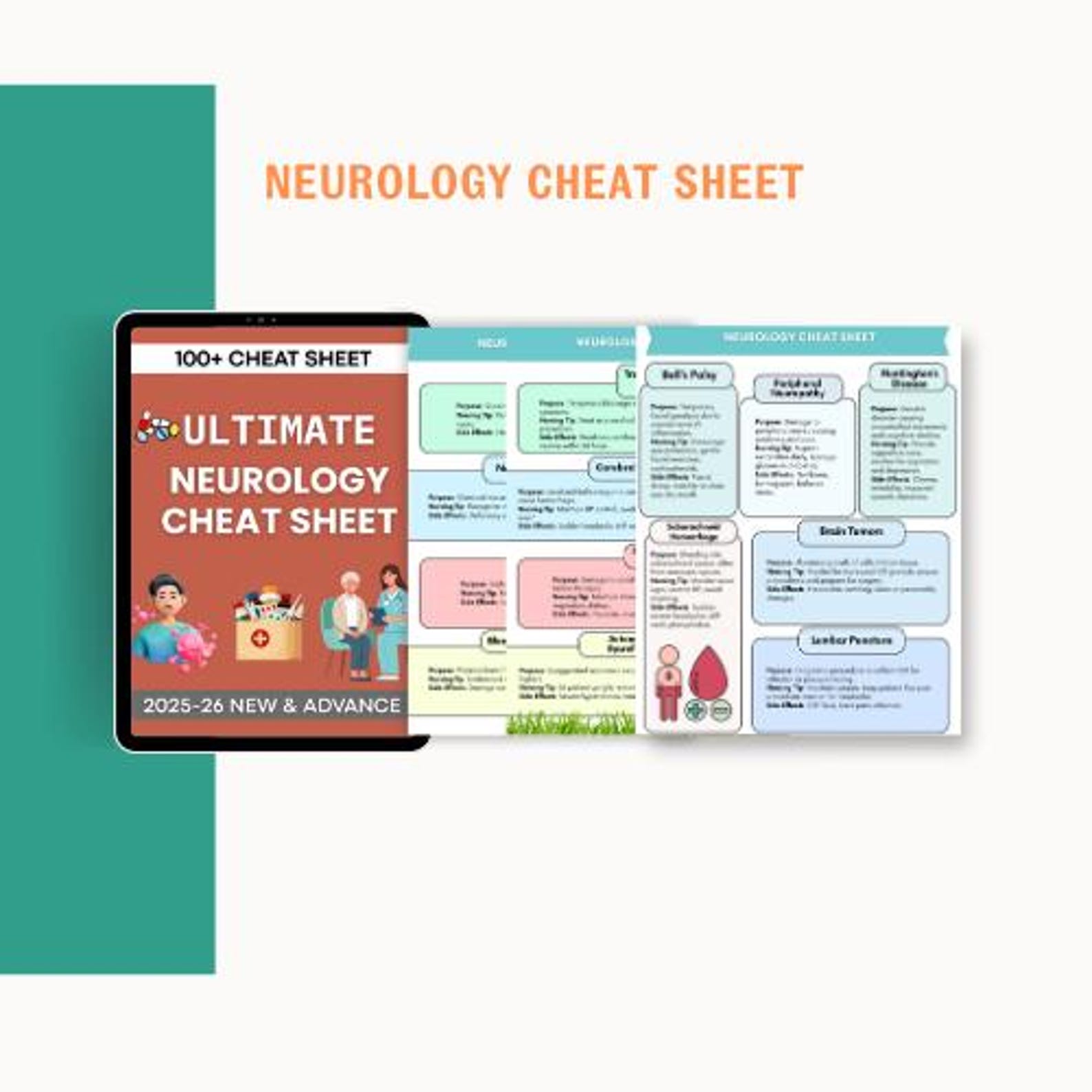 Ultimate Neurology Cheat Sheet Bundle | 100+ Pages Nursing Notes ...