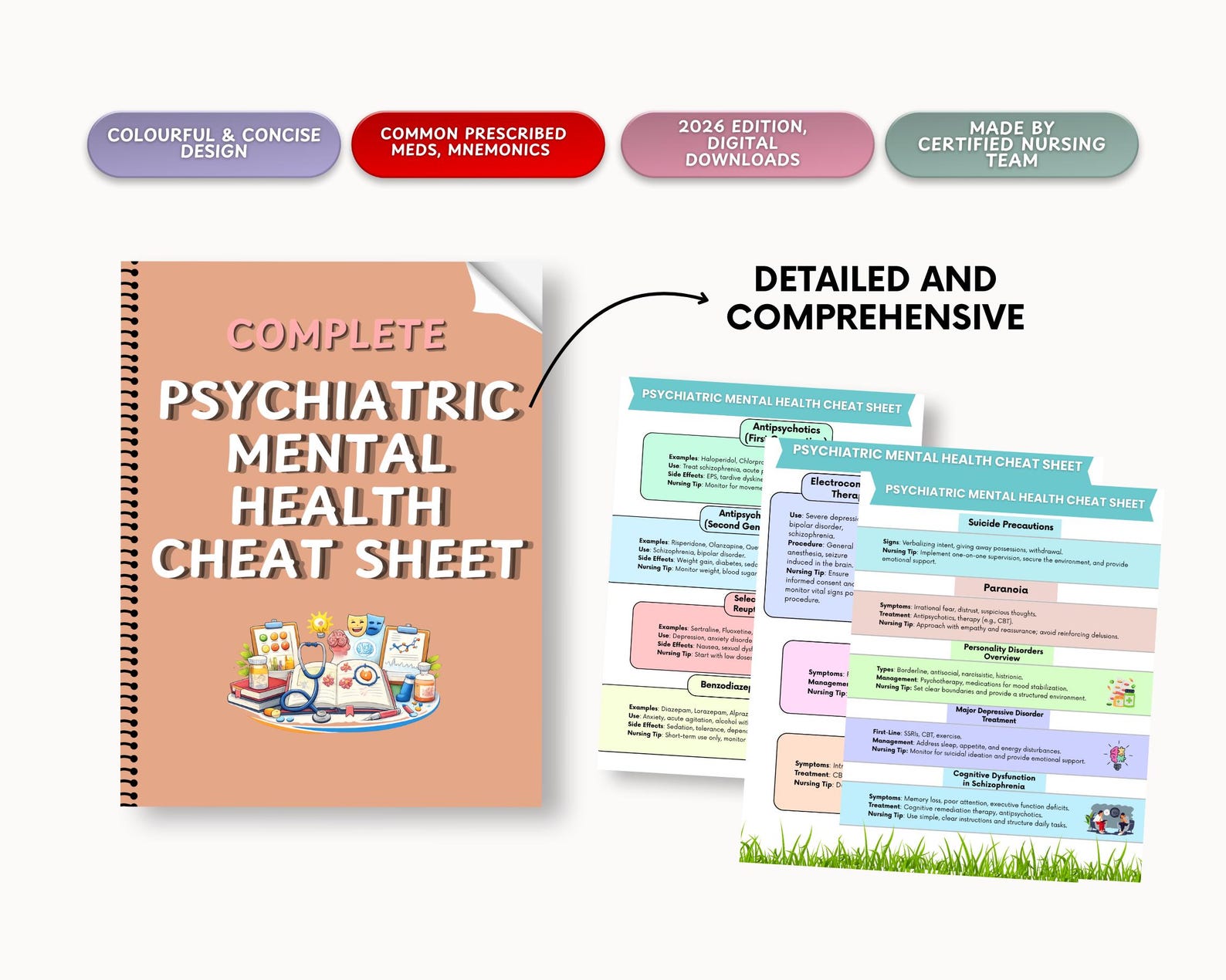 Psychiatric Mental Health Cheat Sheet | 100+ Nursing Study Guide ...