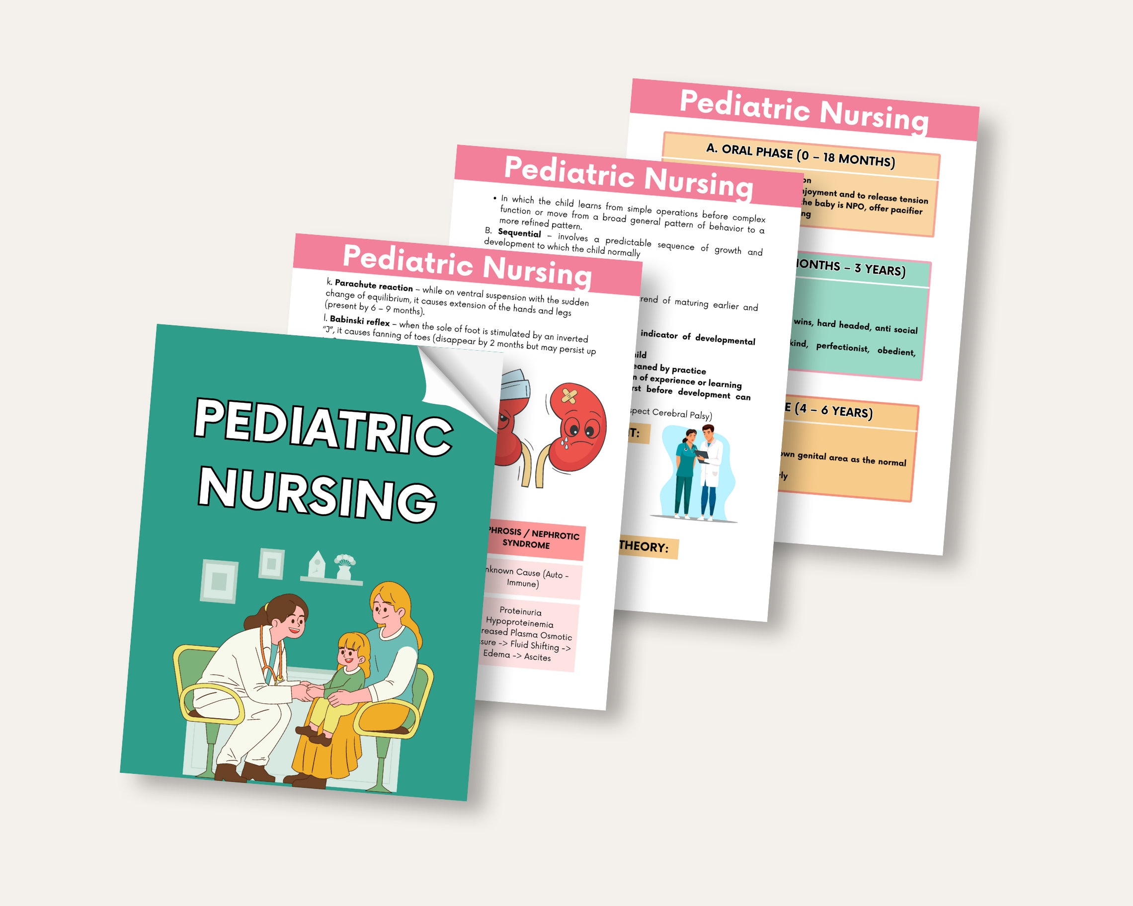 Pediatrics Nursing Study Guide Bundle: NCLEX Review Notes (digital ...