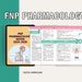 FNP Pharmacology Review Study Guide 2024 for Family Nurse Practitioner ...