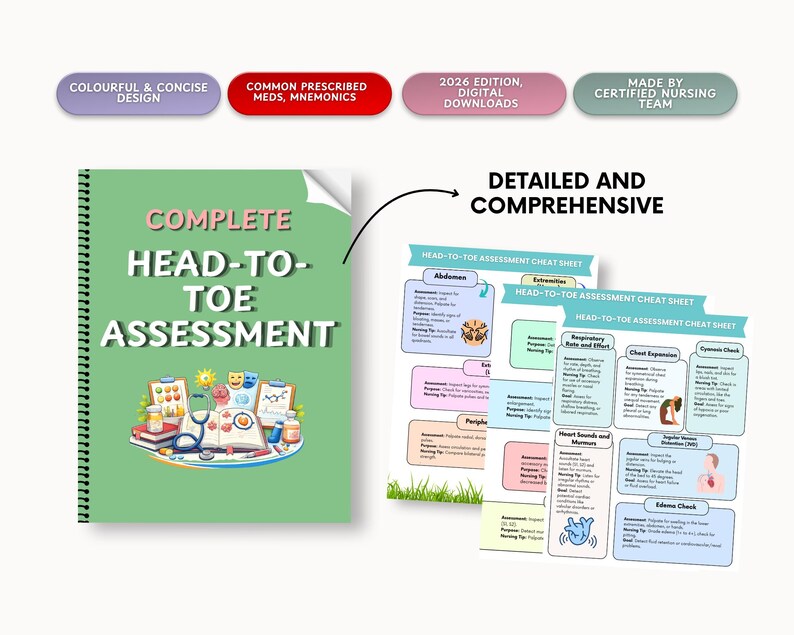 Nursing Assessment Cheat Sheet | Physical Exam Guide (PDF Printable ...