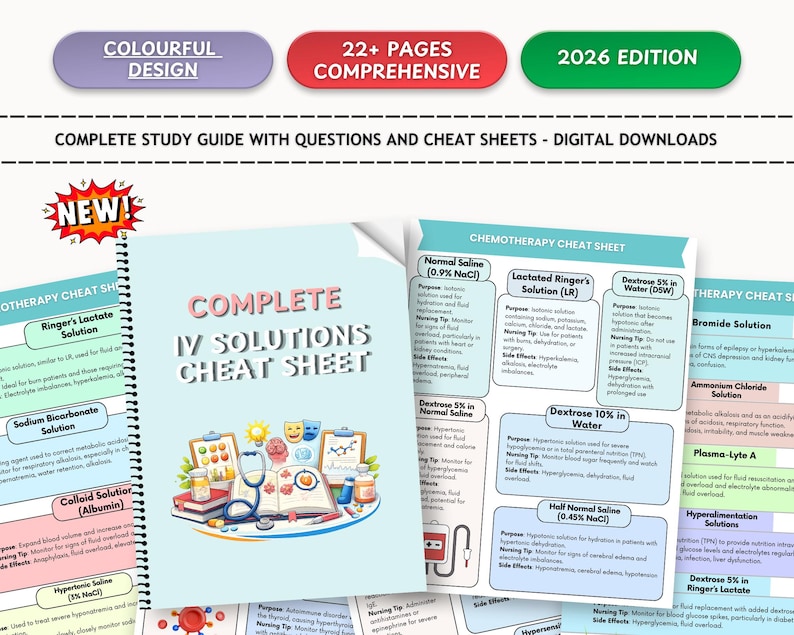 IV Solutions Cheat Sheet | 2026 Nursing Pharmacology Notes (PDF) - Etsy UK