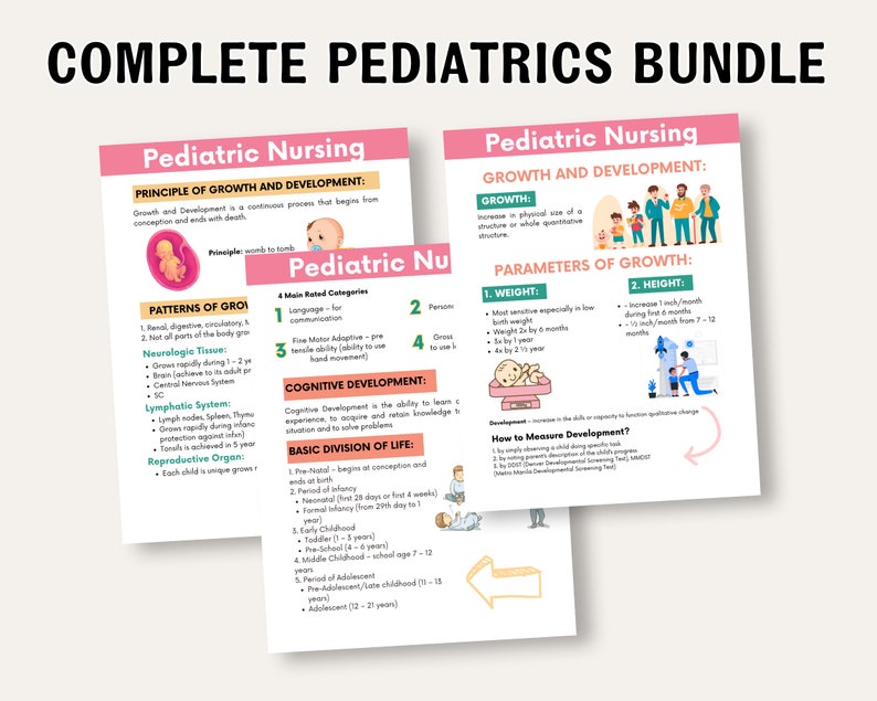 Pediatrics Nursing Study Guide Bundle: NCLEX Review Notes (digital ...