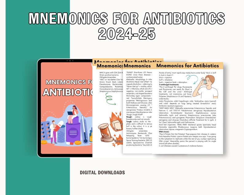 Nursing Mnemonics Cheat Sheet Bundle, Nursing Study Guide, Med Surg ...