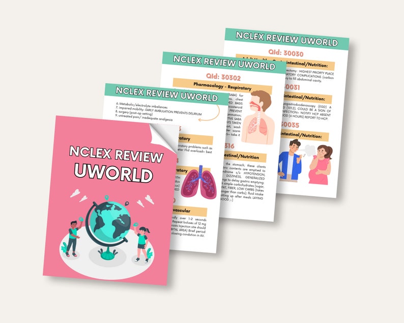 2024 Next Gen NCLEX Uworld Study Guide, Ultimate NCLEX Study Guide for ...