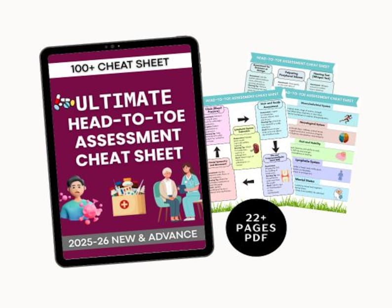 Cancer Nursing Study Cheat Sheet (2025-26 Edition) – NCLEX Review (PDF ...
