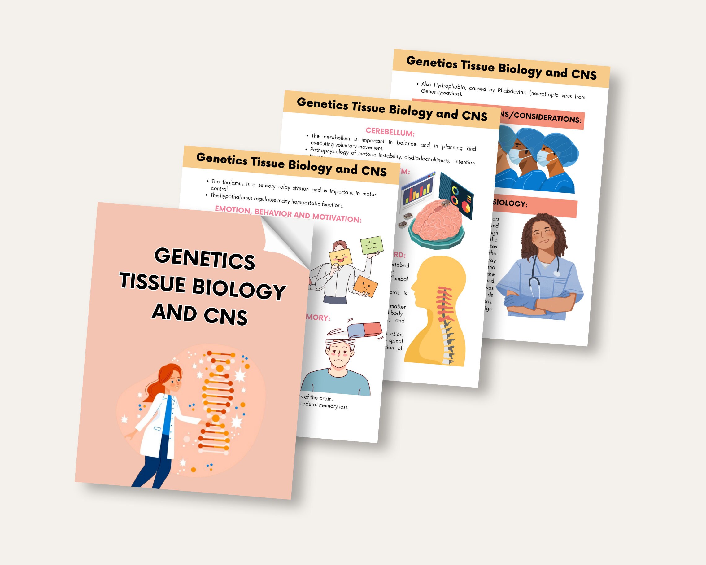 Genetics Tissue Biology and CNS Nursing Notes 2024, Nursing Study Guide ...