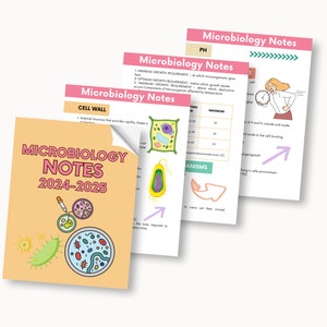 Microbiology Masterclass Notes: Medical Student Cheat Sheet (digital ...