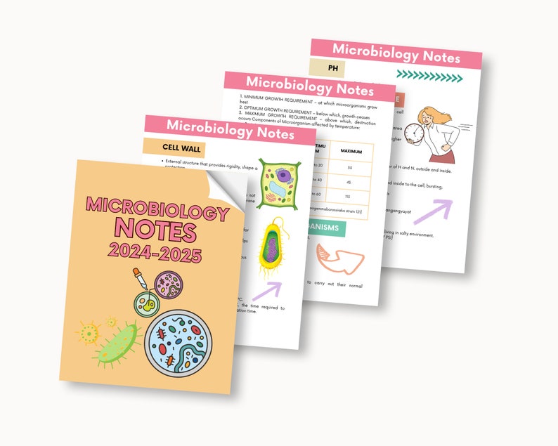 Microbiology Masterclass Notes: Medical Student Cheat Sheet (digital ...