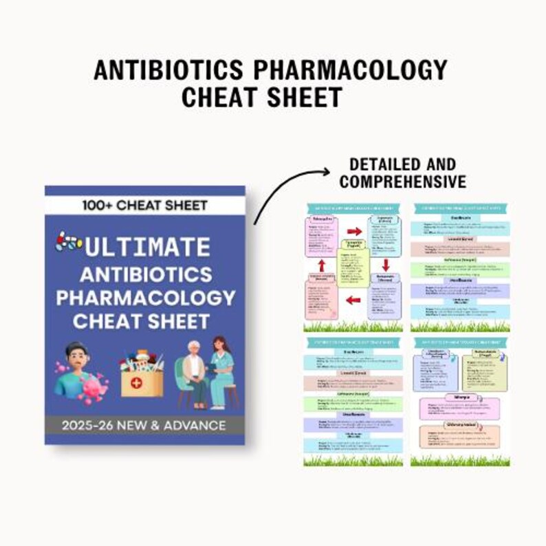 Antibiotics Pharmacology Cheat Sheet | Nursing Study Guide | Digital ...