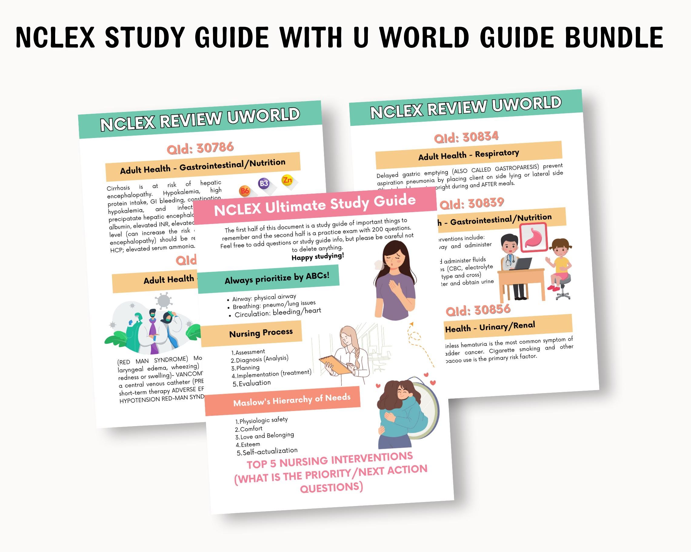 NCLEX Study Guide With U World Guide Bundle | Comprehensive Nursing ...