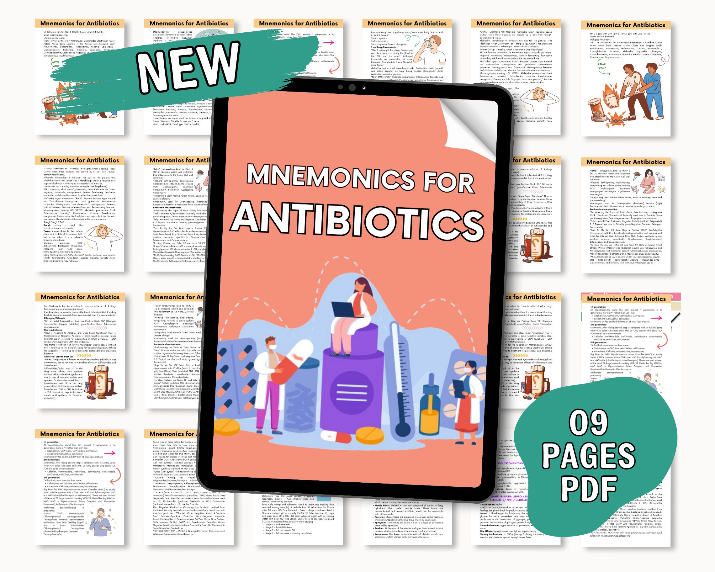 Nursing Mnemonics Cheat Sheet Bundle, Nursing Study Guide, Med Surg ...