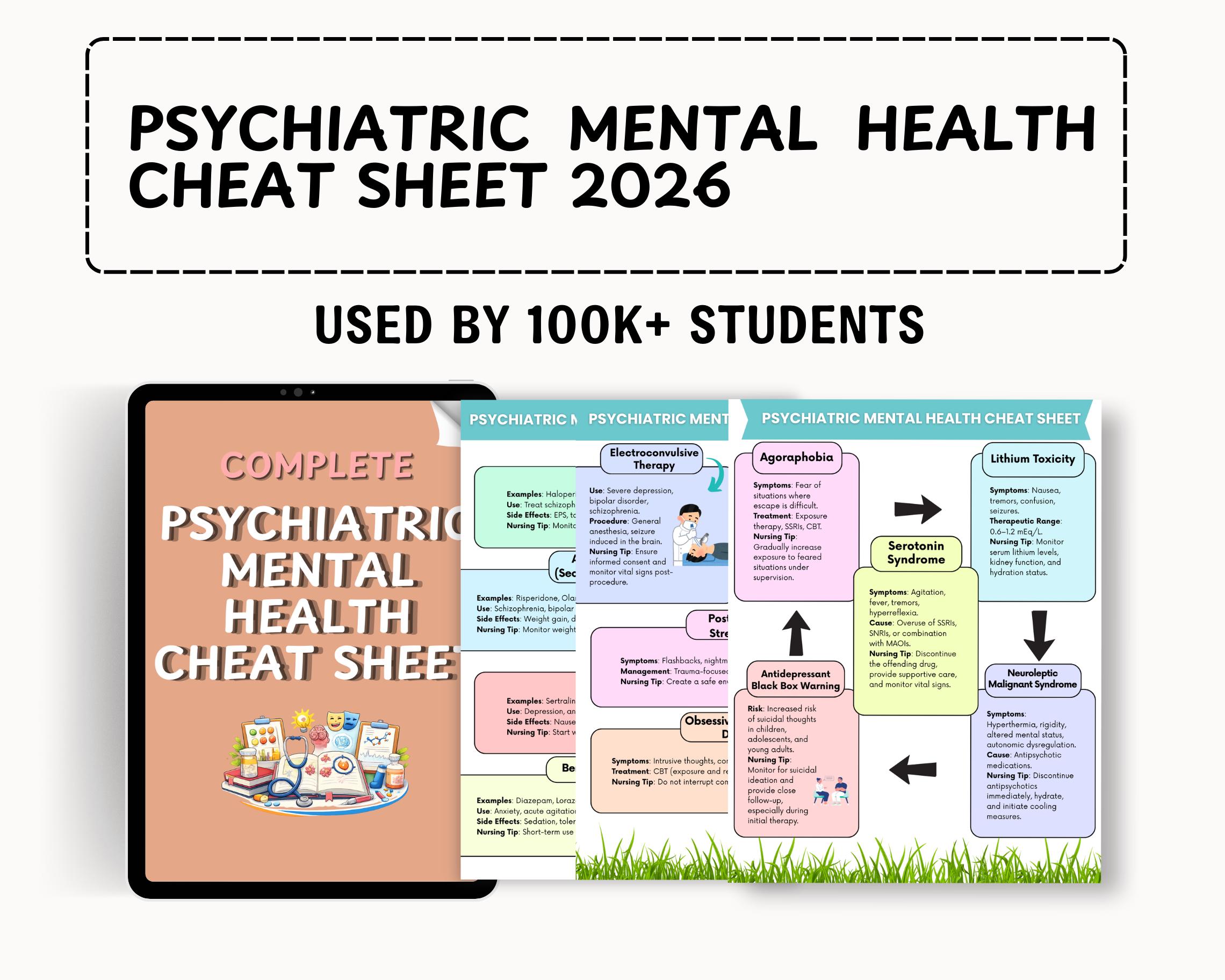 Psychiatric Mental Health Cheat Sheet | 100+ Nursing Study Guide ...