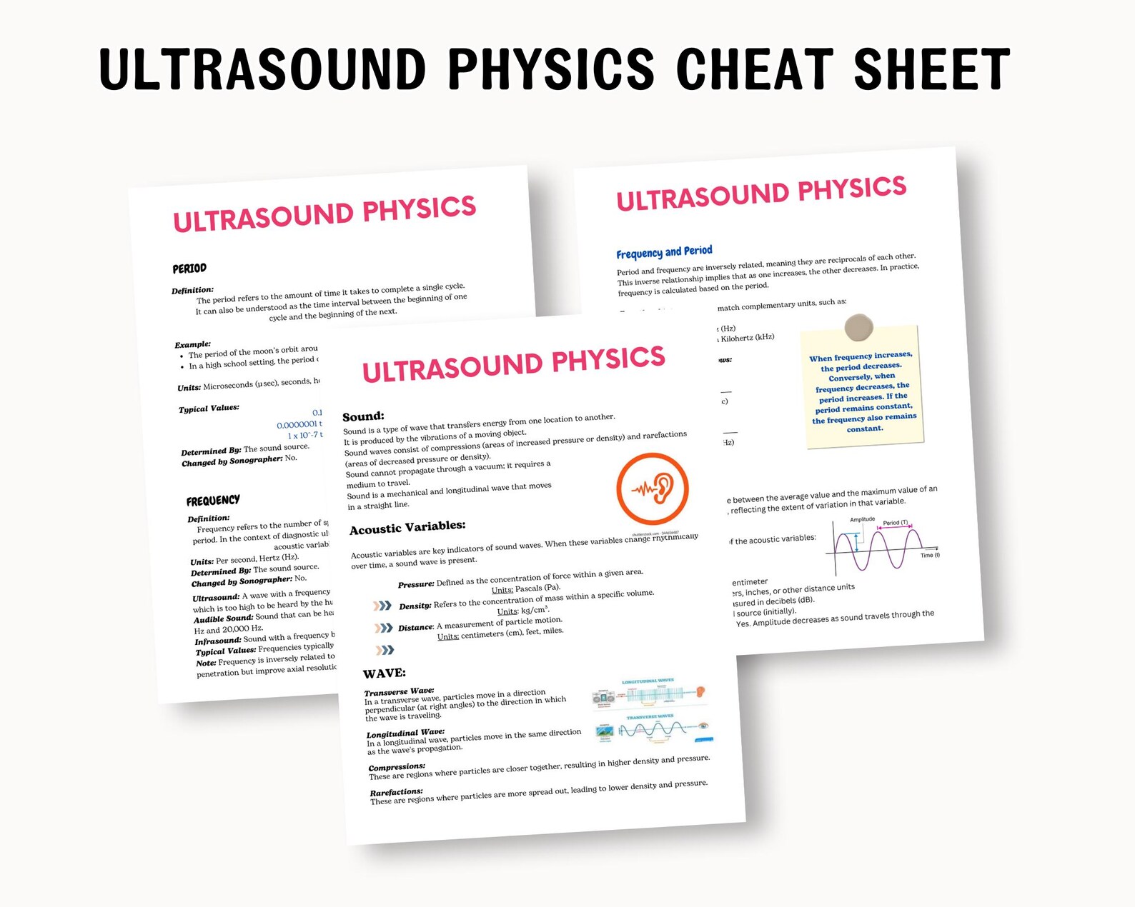 Ultrasound Physics SPI Study Notes: Sonographer Exam Prep (digital ...