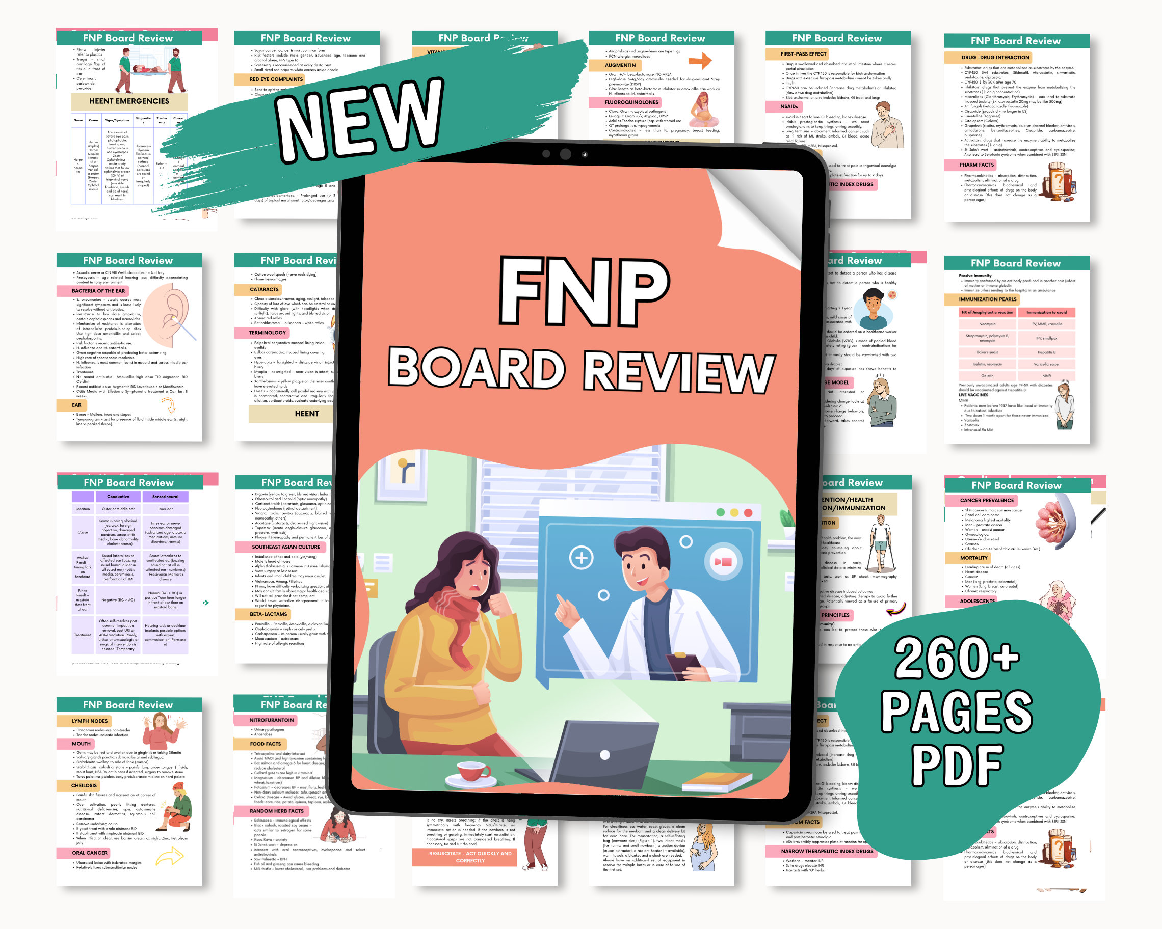 UPDATED for 2024 FNP Exam Review, Fnp Exam Review, FNP Board Review ...