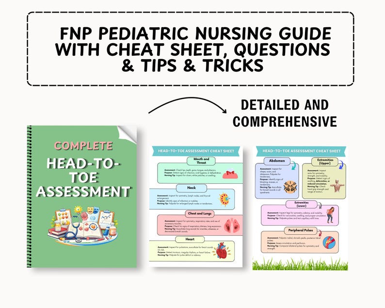 Nursing Assessment Cheat Sheet | Physical Exam Guide (PDF Printable ...