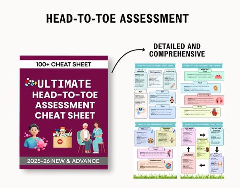 Cancer Nursing Study Cheat Sheet (2025-26 Edition) – NCLEX Review (PDF ...