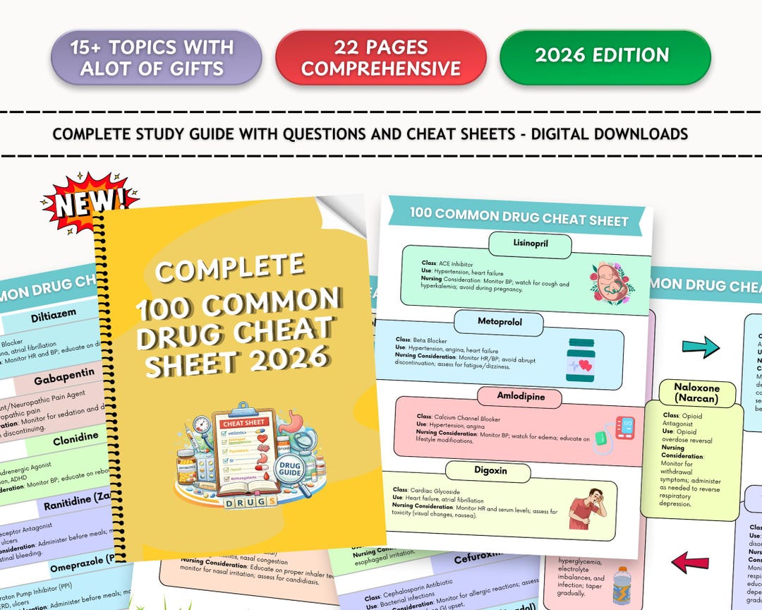 Top 100 Most Common Drugs Cheat Sheet | Quick Medication Reference for ...