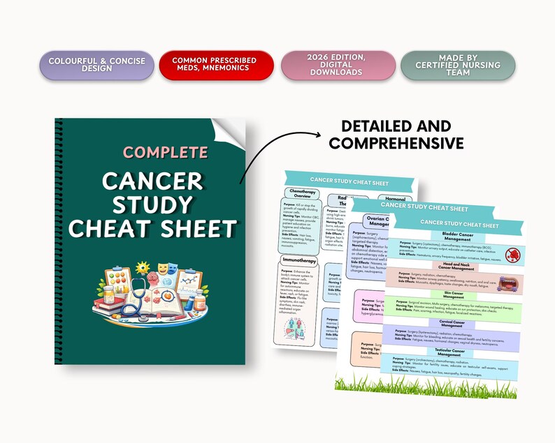 Cancer Cheat Sheet 2026, Nursing Study Guide, 2026 Edition - Etsy UK