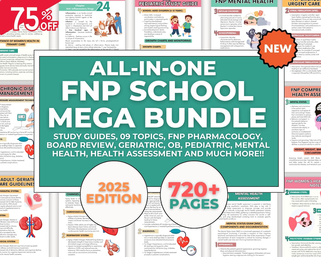 FNP Mega Bundle: 2025 Exam Review & Study Guide (PDF) - Etsy