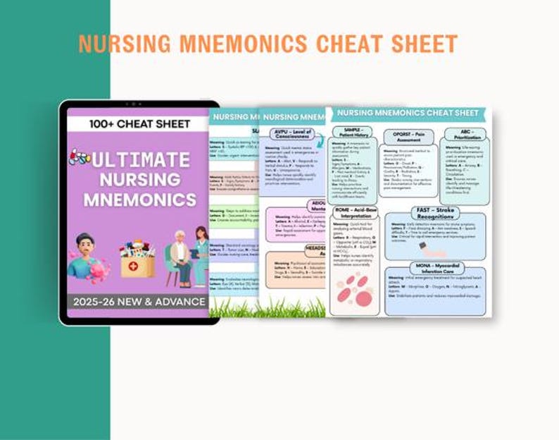 Nursing Mnemonics Cheat Sheet Bundle: Study Guide (digital Download) - Etsy Canada