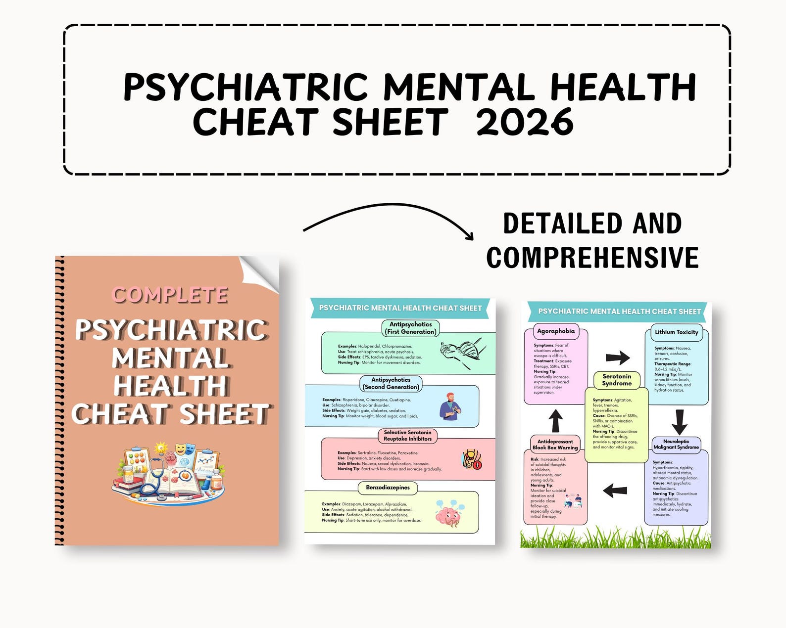 Psychiatric Mental Health Cheat Sheet | 100+ Nursing Study Guide ...