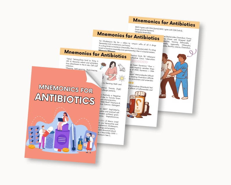 Nursing Mnemonics Cheat Sheet Bundle, Nursing Study Guide, Med Surg ...