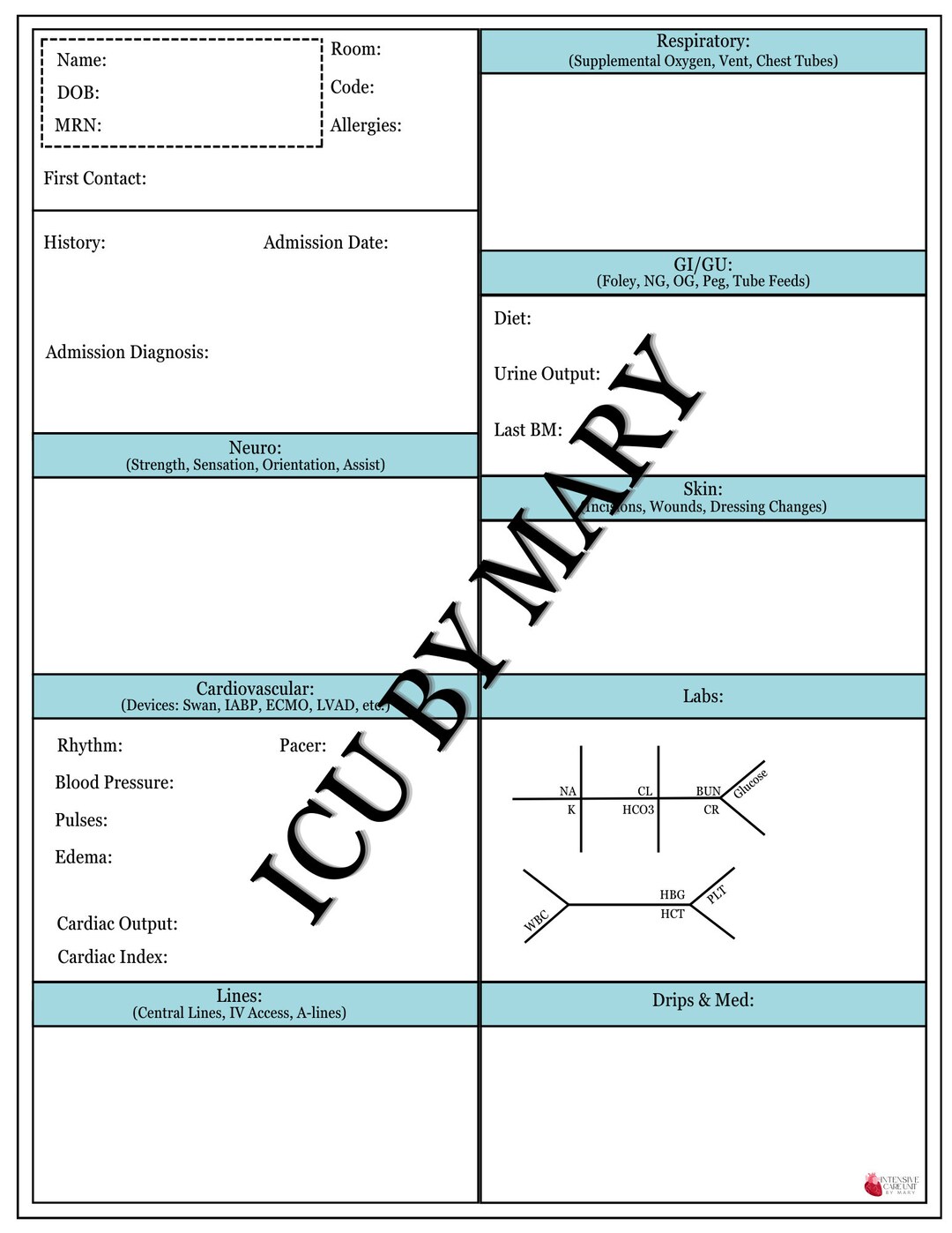 ICU Report Sheet, Nurse Report Sheet, ICU Student Nurse, Nurse Brain - Etsy