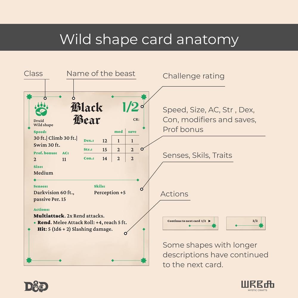 Dnd Druid Wild Shape Cards 2024 | Download and Print Wild Shape Cards ...