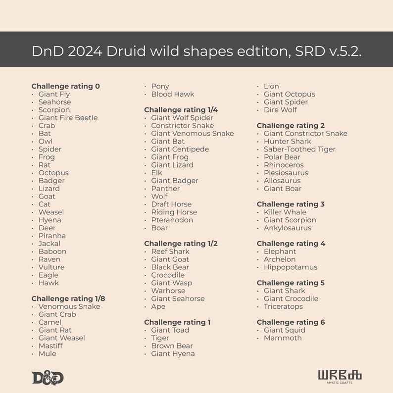 Dnd Druid Wild Shape Cards 2024 | Download and Print Wild Shape Cards ...