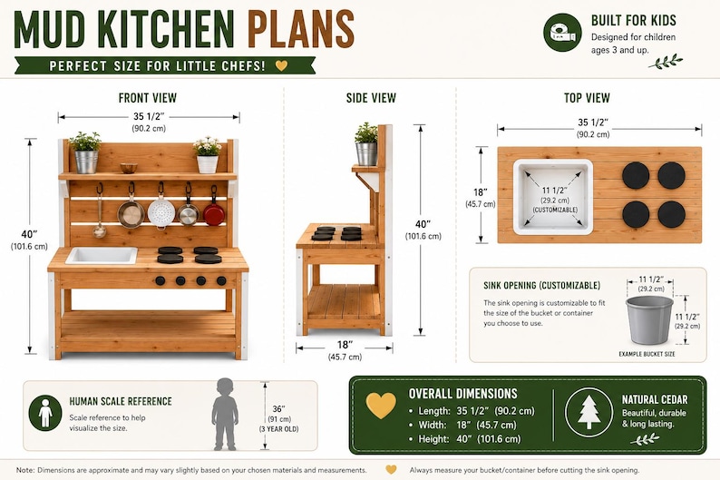 DIY Mud Kitchen Plans, Montessori Toys, Backyard Play Ideas, Pretend ...