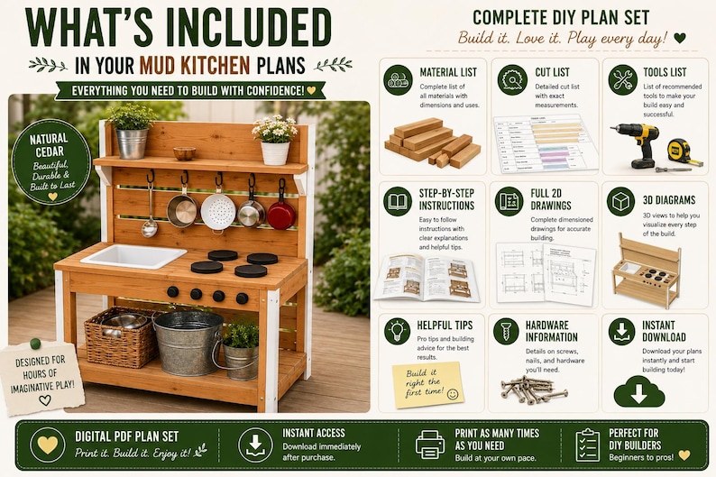 DIY Mud Kitchen Plans, Montessori Toys, Backyard Play Ideas, Pretend ...