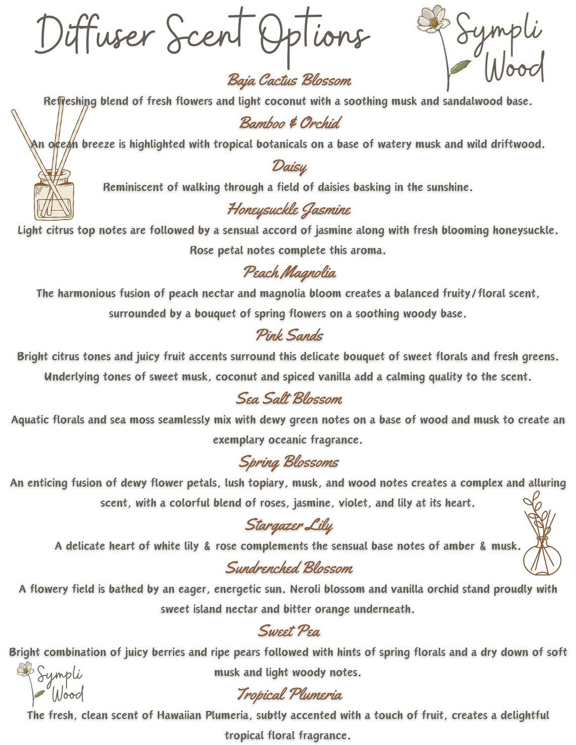 Replacement Diffuser Oil Home Décor Aromatherapy Diffuser Office Décor ...