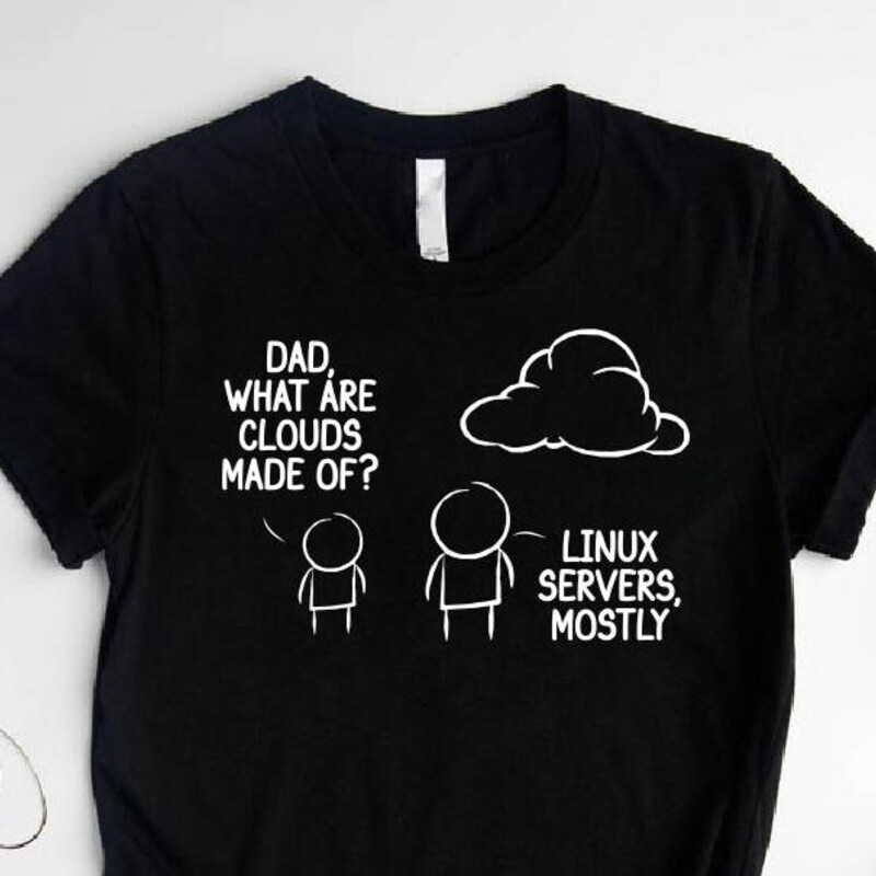 Computer Geek Gifts - 60+ Gift Ideas for 2025