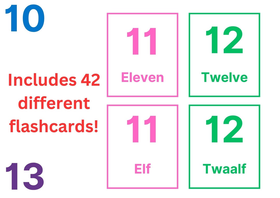 Numbers Flashcards Dutch English Nederlands Engels Flashcards PDF ...