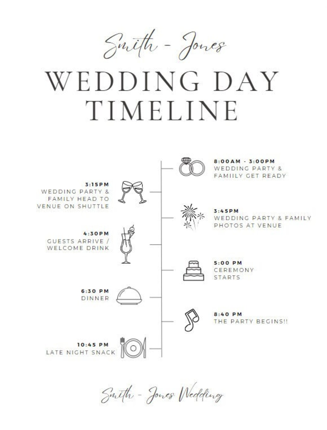 Wedding Day Timeline Template - Etsy