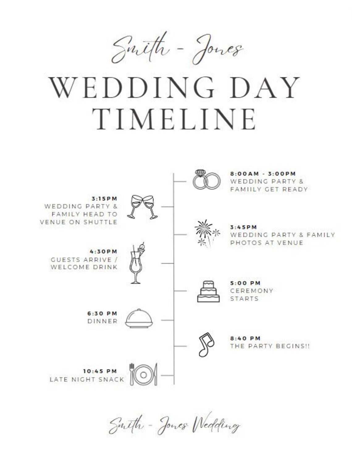 Wedding Day Timeline Template - Etsy