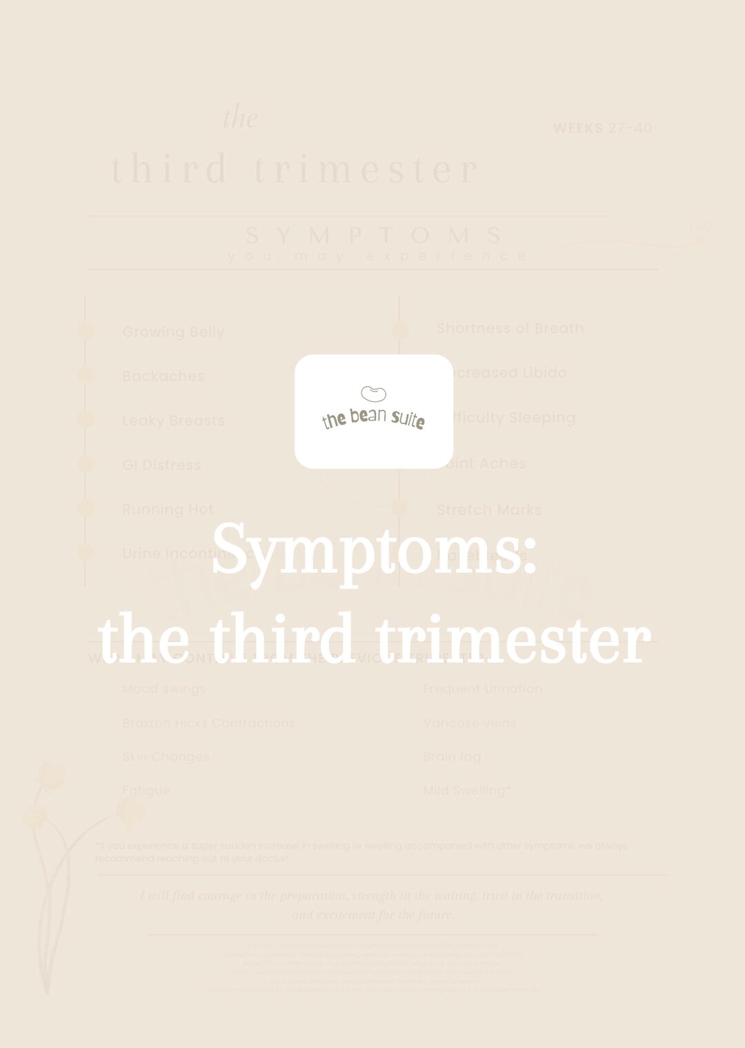 Third Trimester Symptom Guide | Newborn | Pregnancy | Motherhood | 1 ...