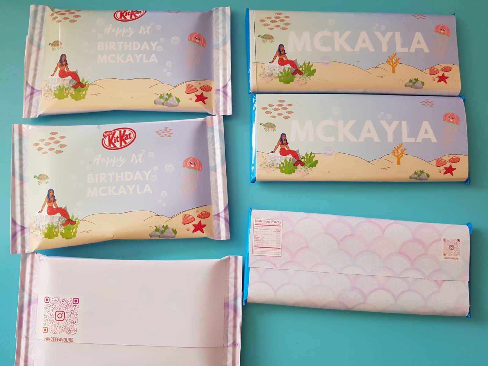 DIY Kit Kat Fitting Wrapper - Etsy