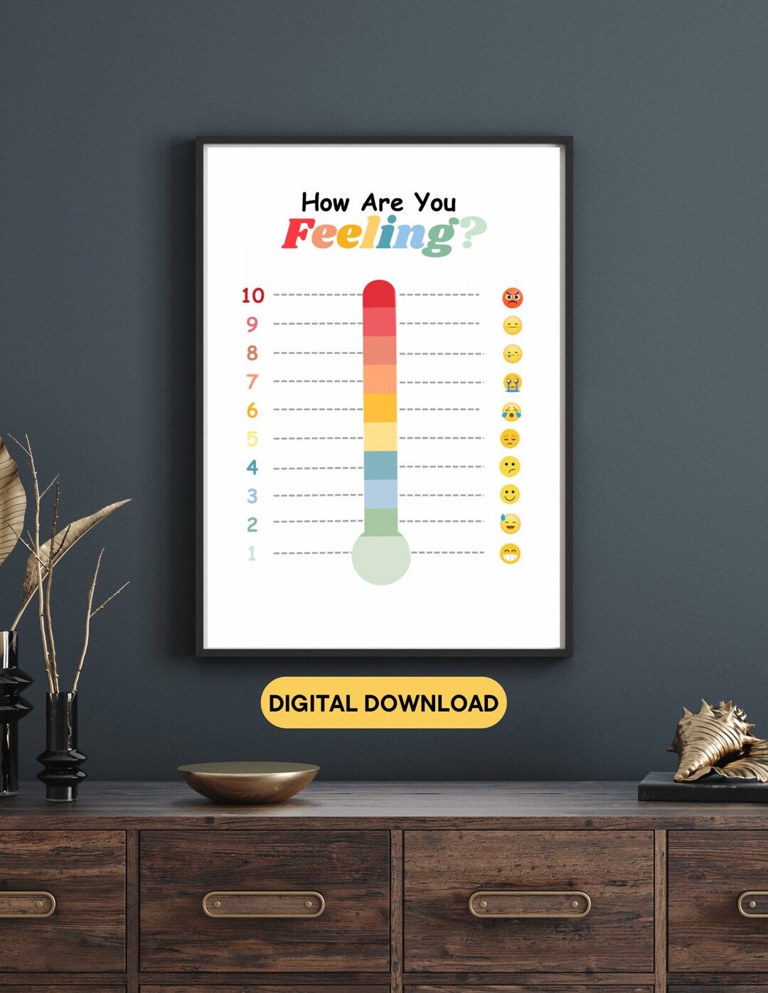 How Are You Feeling Poster - Etsy