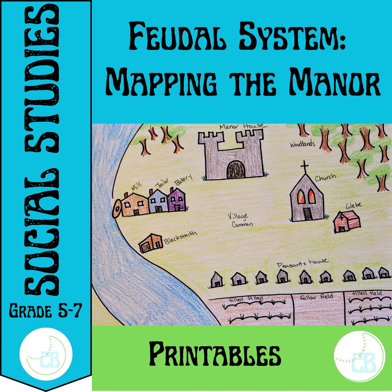 Feudal System: Mapping the Manor - Etsy