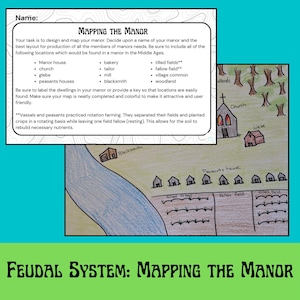 Feudal System: Mapping the Manor - Etsy