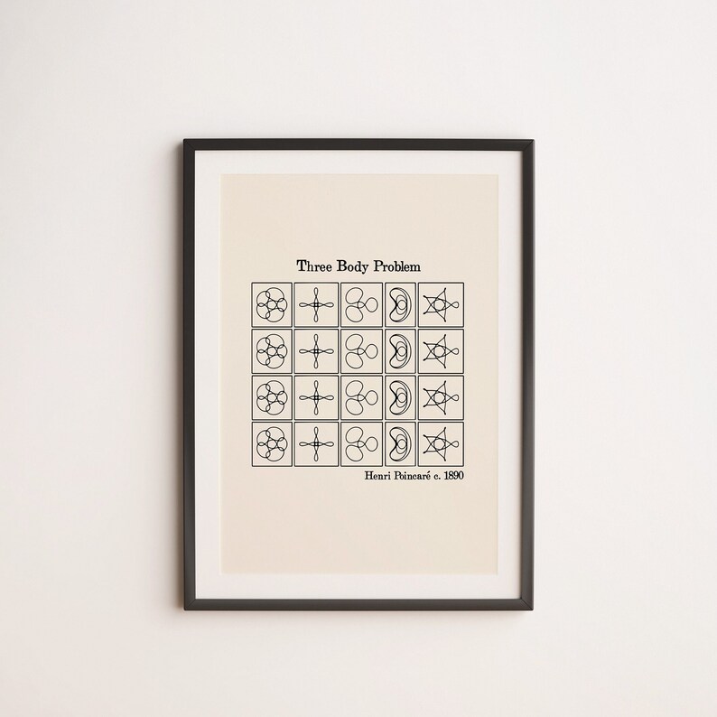 Three Body Problem Poster | Vintage Physics Print | Trendy Wall Art ...