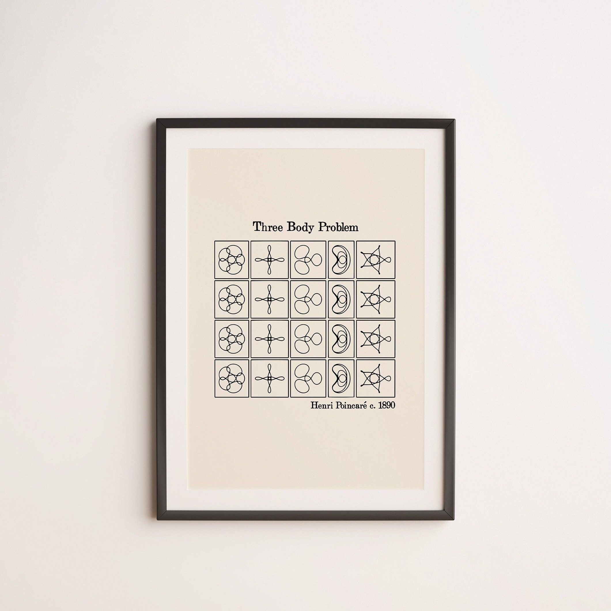 Three Body Problem Poster | Vintage Physics Print | Trendy Wall Art ...