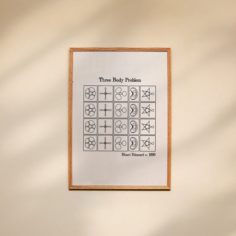 Three Body Problem Poster | Vintage Physics Print | Trendy Wall Art ...
