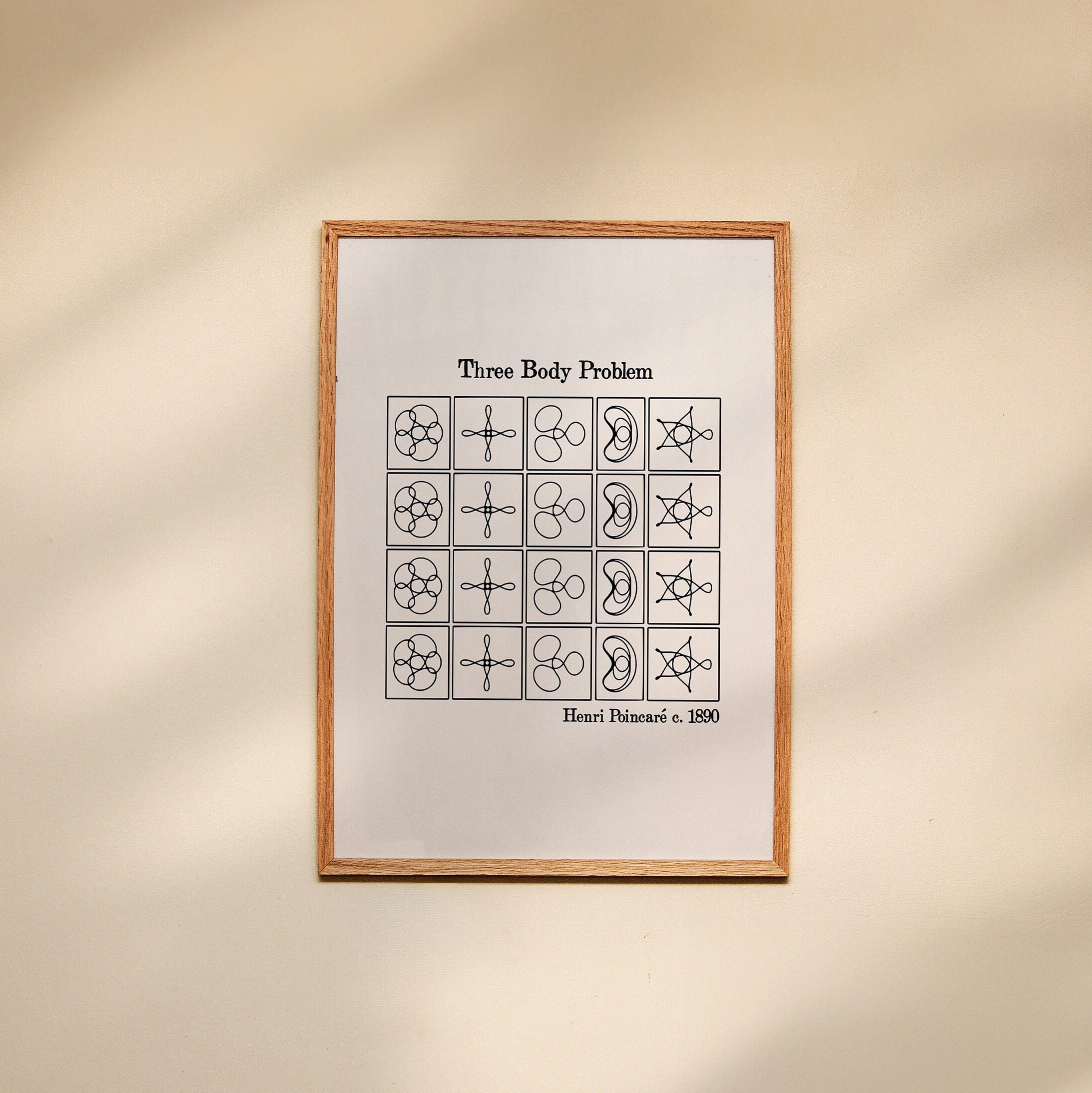 Three Body Problem Poster | Vintage Physics Print | Trendy Wall Art ...