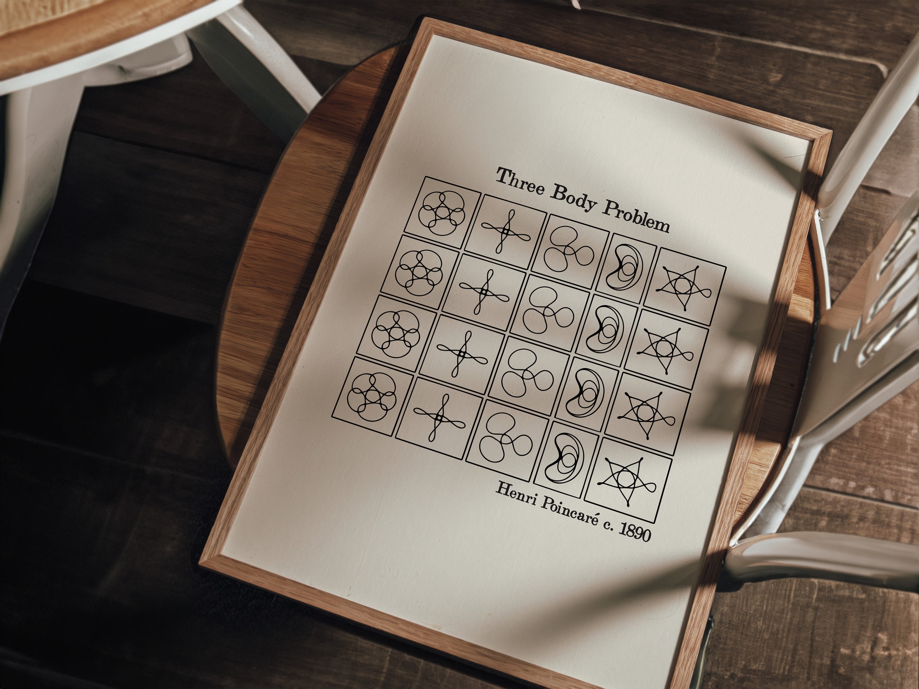 Three Body Problem Poster | Vintage Physics Print | Trendy Wall Art ...